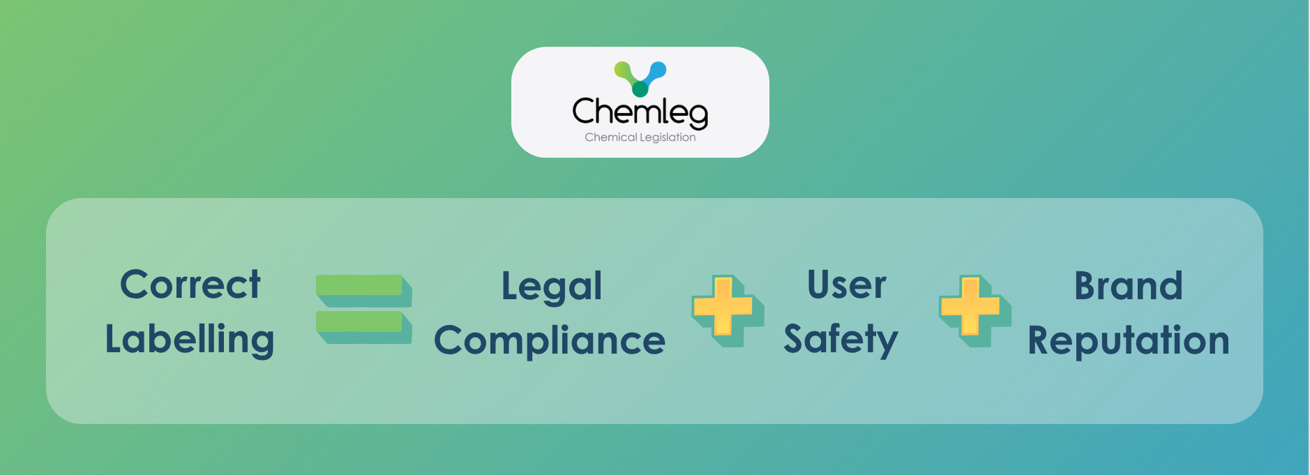 Chemleg - Tactile Labelling and Tactile Warnings