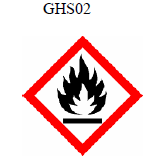 Chemleg - Gevaarsymbolen